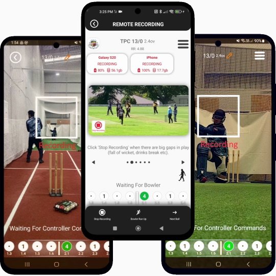 Tutorials – Cric Cam